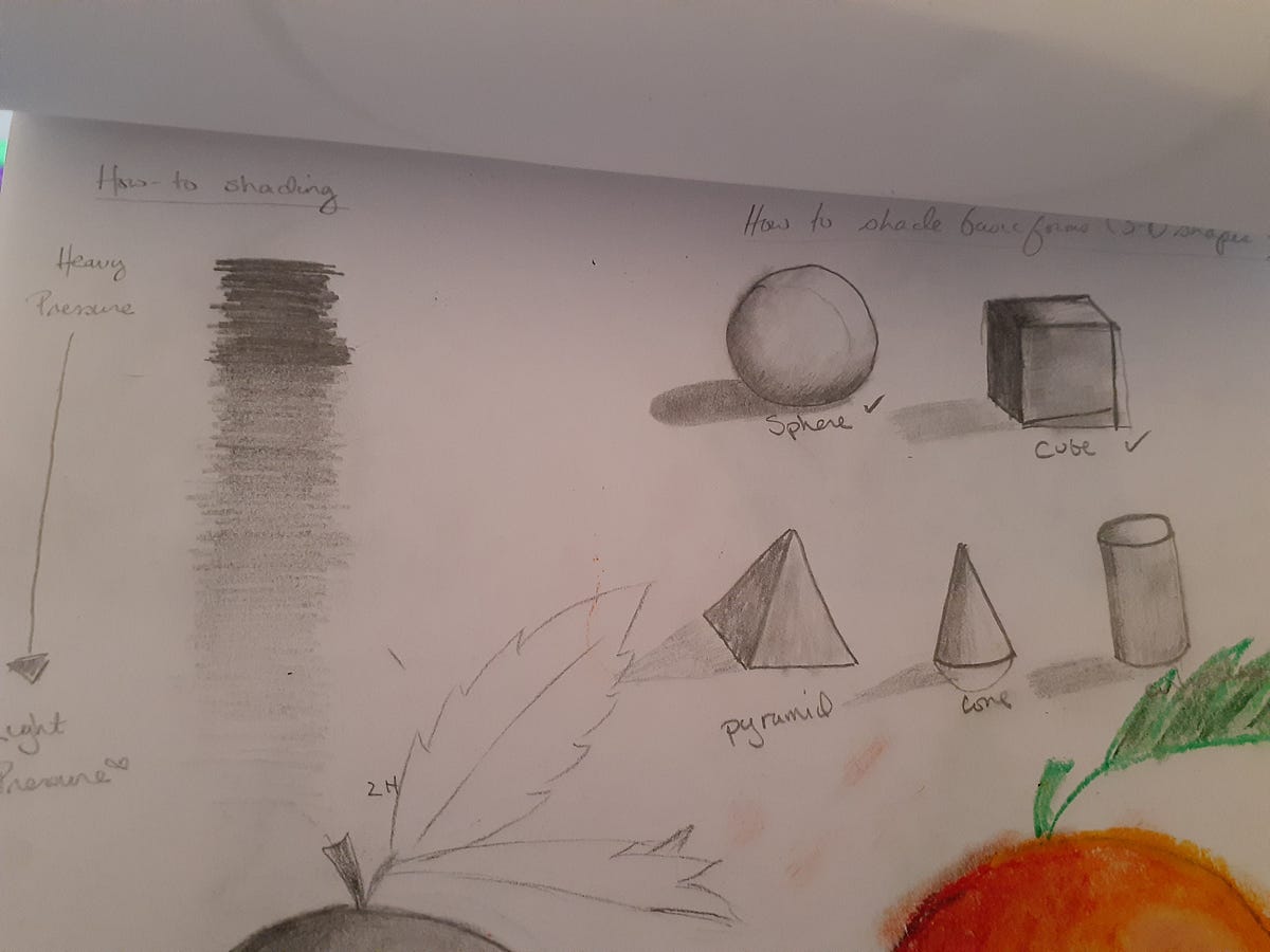 Skill Building: Drawing Figures & Shading | by neighborino | Medium