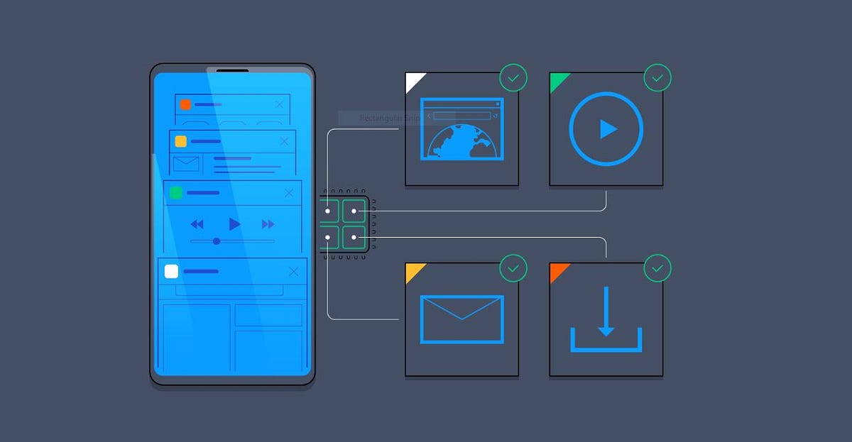A brief introduction to AsyncTask in Android with visualize examples | by Shoaib Kakal | Dev Genius