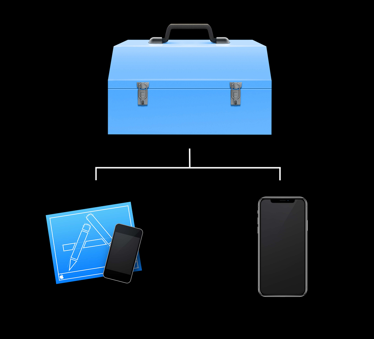 Convert a Universal (FAT) Framework to an XCFramework | by Matt Robinson | strava-engineering ...