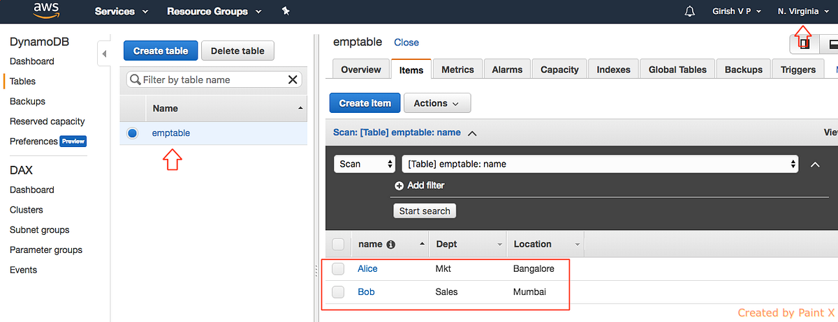 AWS Data Pipeline- Copy from DynamoDB Table to S3 Bucket | by Girish V P | Tensult Blogs | Medium