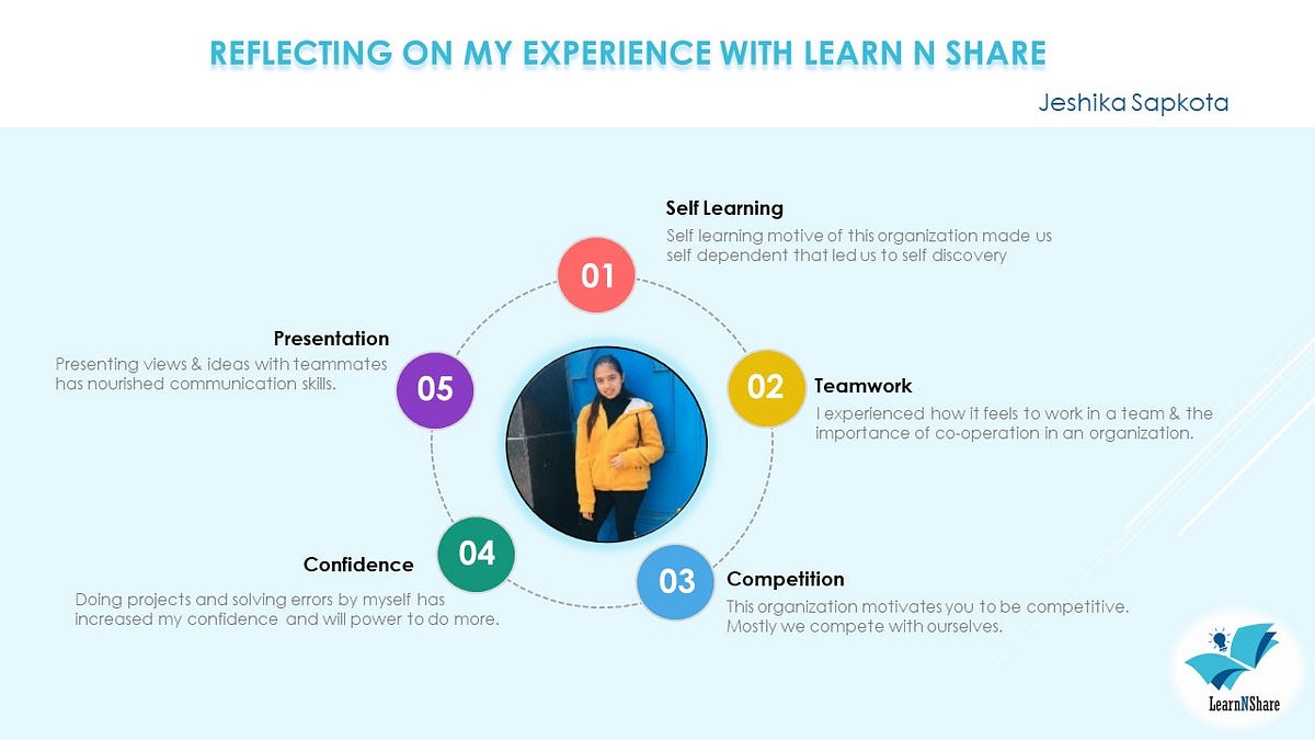 “My experience with Learn N Share ”-Jeshika | by Jeshika Sapkota ...
