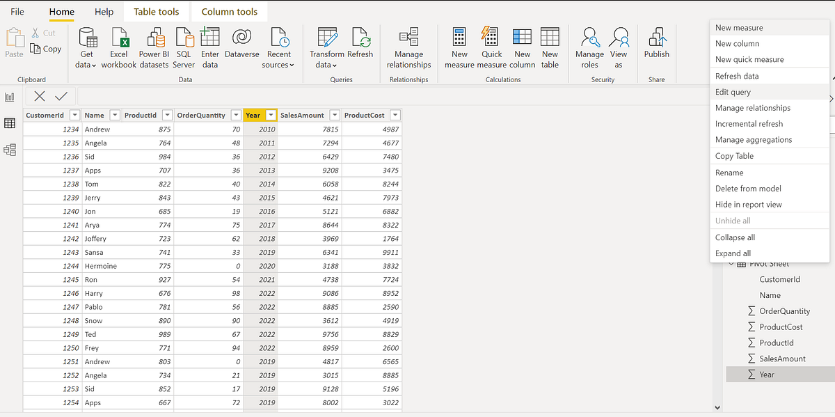 Power BI Pivot Table - Aparna Mishra - Medium