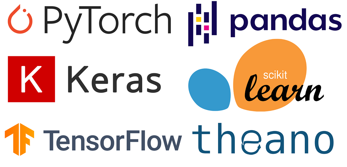 ML ve AI için Popüler Python Kütüphaneleri | by Rümeysa Kara | Machine ...