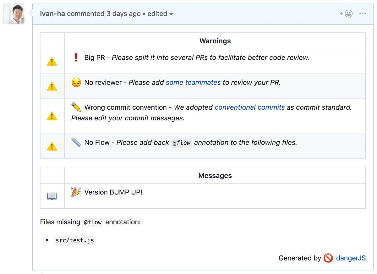 Integrate Danger JS in 5 Minutes. Automation tool to check a pull ...