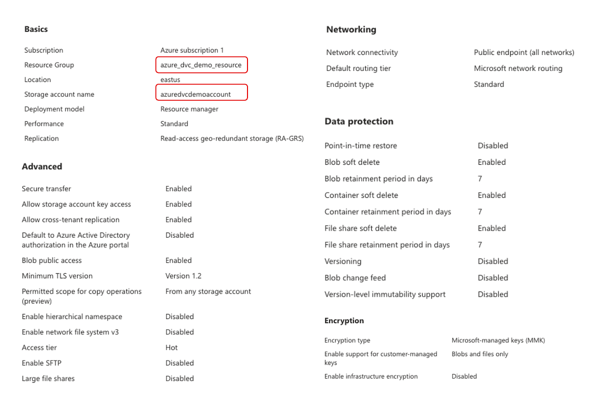 How to use DVC in Azure Blob Storage | by qingqing cai | Dev Genius