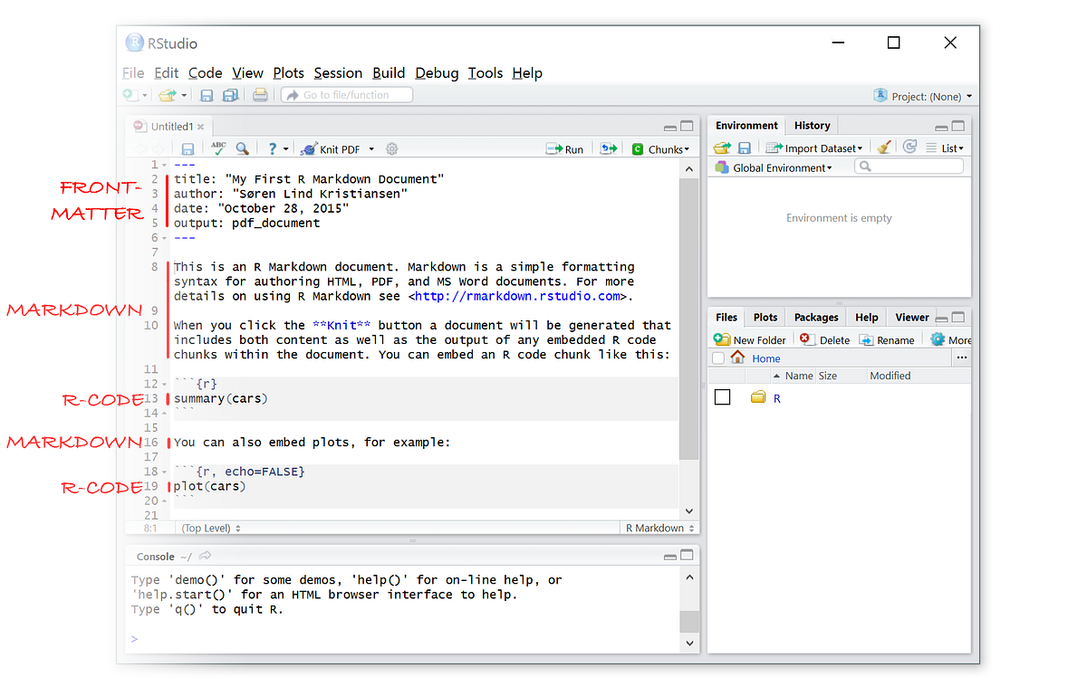 Create PDF Reports Using R R Markdown LaTeX And Knitr on Windows 10