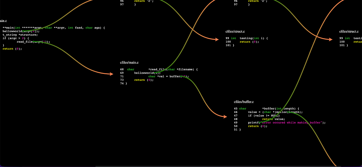 Byfrost in Development 4(or 3, I forget) — It’s Kinda Sorta Coming Together | by AlysonN | ITNEXT