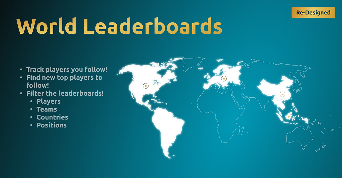 World Leaderboards. Now with filters and followers | by STRATZ | STRATZ ...