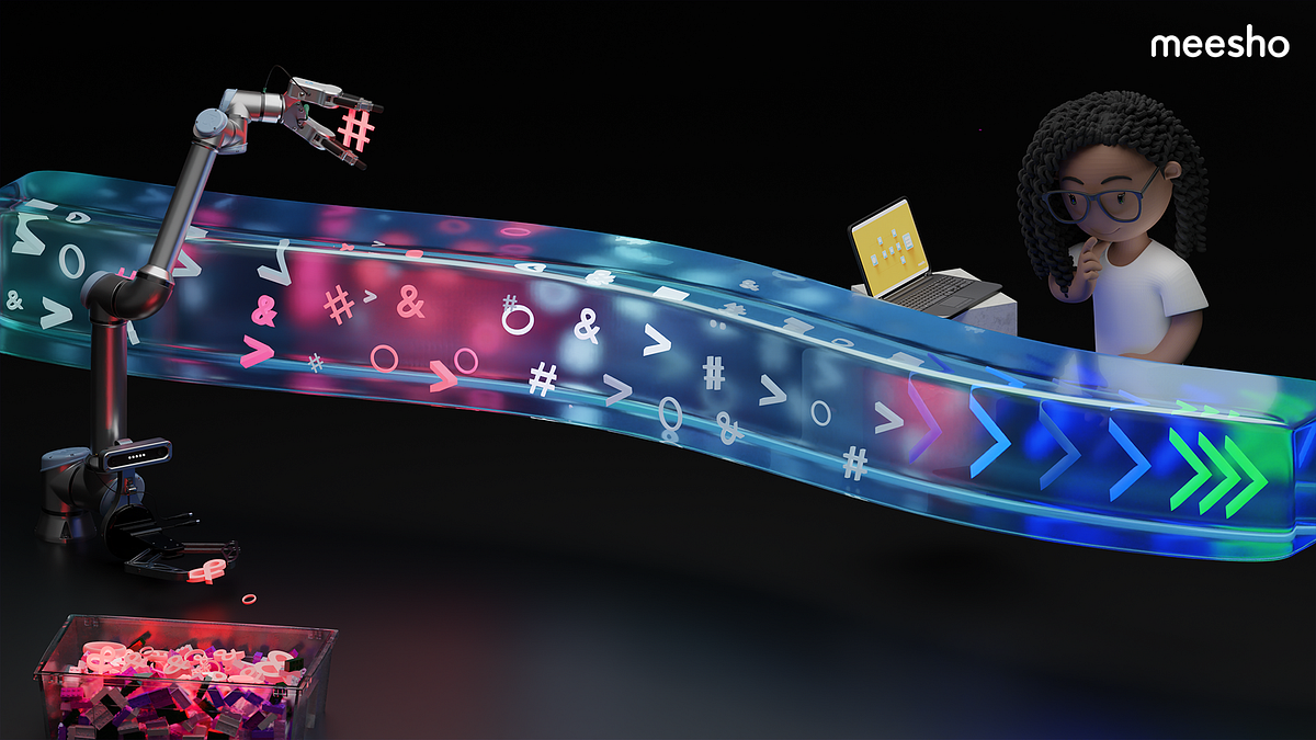 Mastering The Subtle Art Of Backtesting And Improving Machine Learning Models By Abhishek