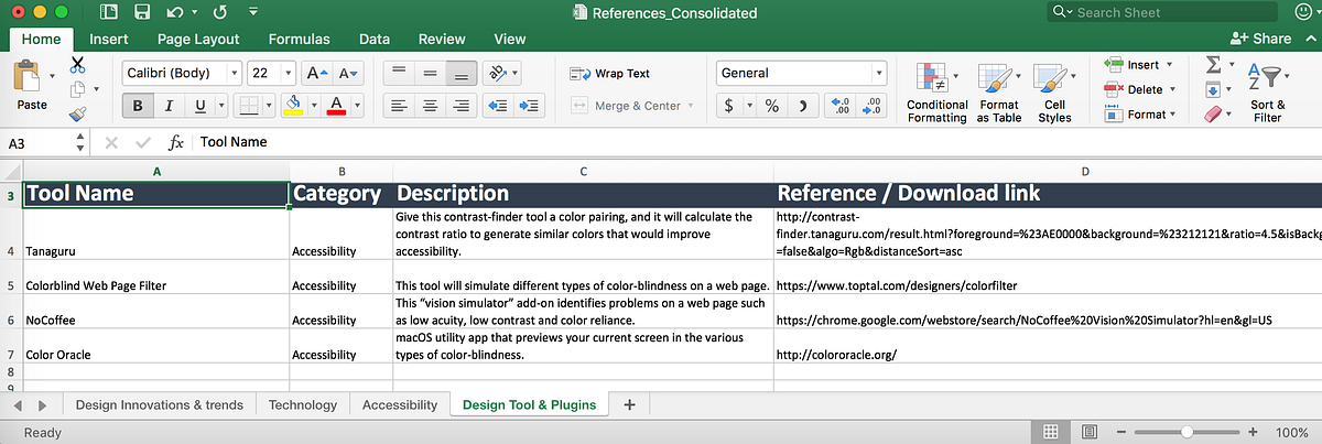 Documenting UX/UI/design references | by Prasad Boominathan | Medium