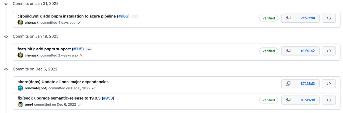 Git Commit Message Conventions For Web Development By Yang Lyu Feb 2023 Medium