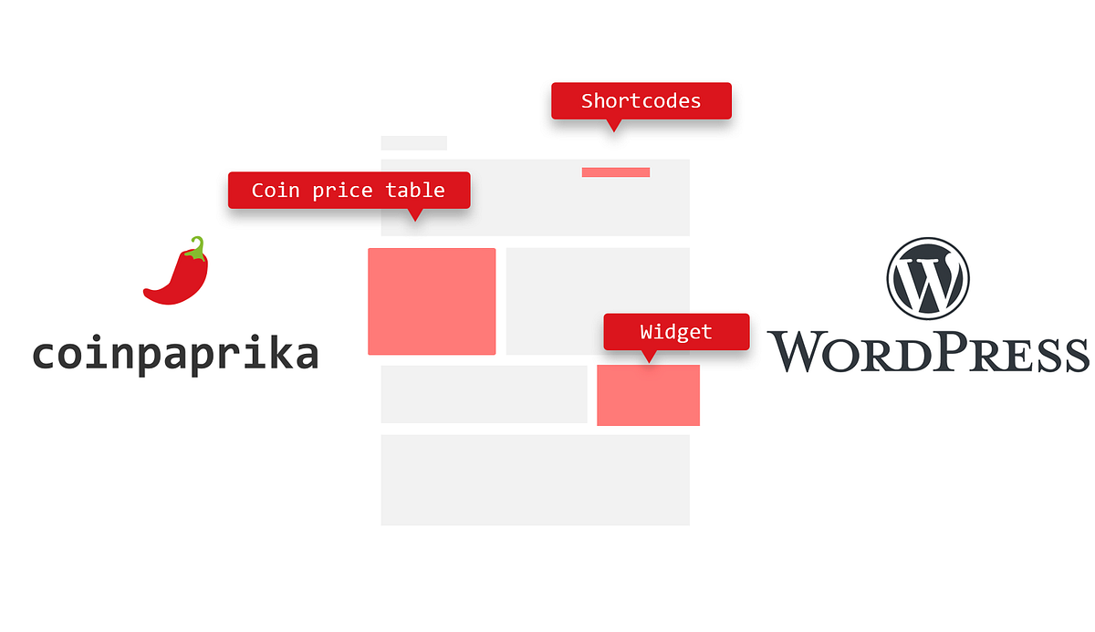 Coinpaprika Release — WordPress Plugin | by coinpaprika | Coinpaprika ...