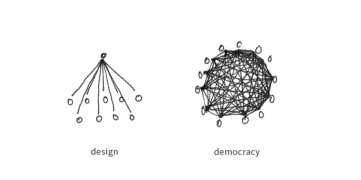 Design for Democracy. What if our buildings and landscapes… | by ...