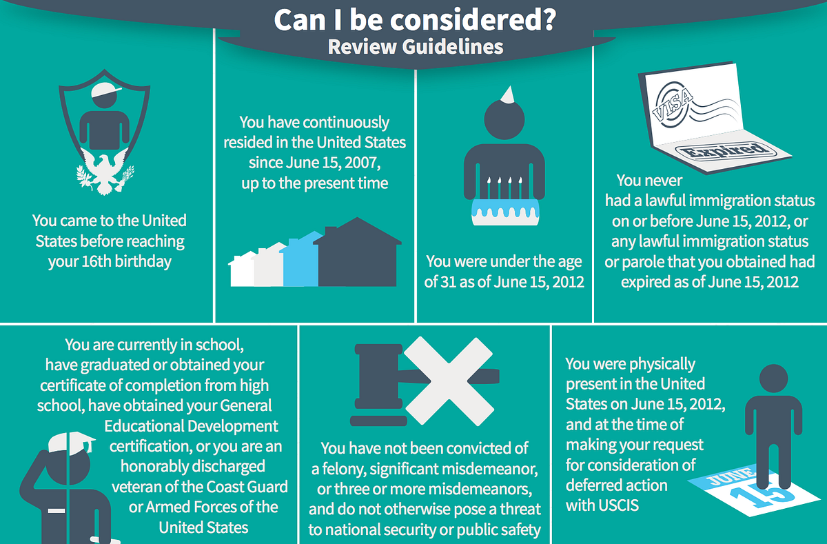 What Is DACA and Why Is It So Important to the Immigrant Community ...
