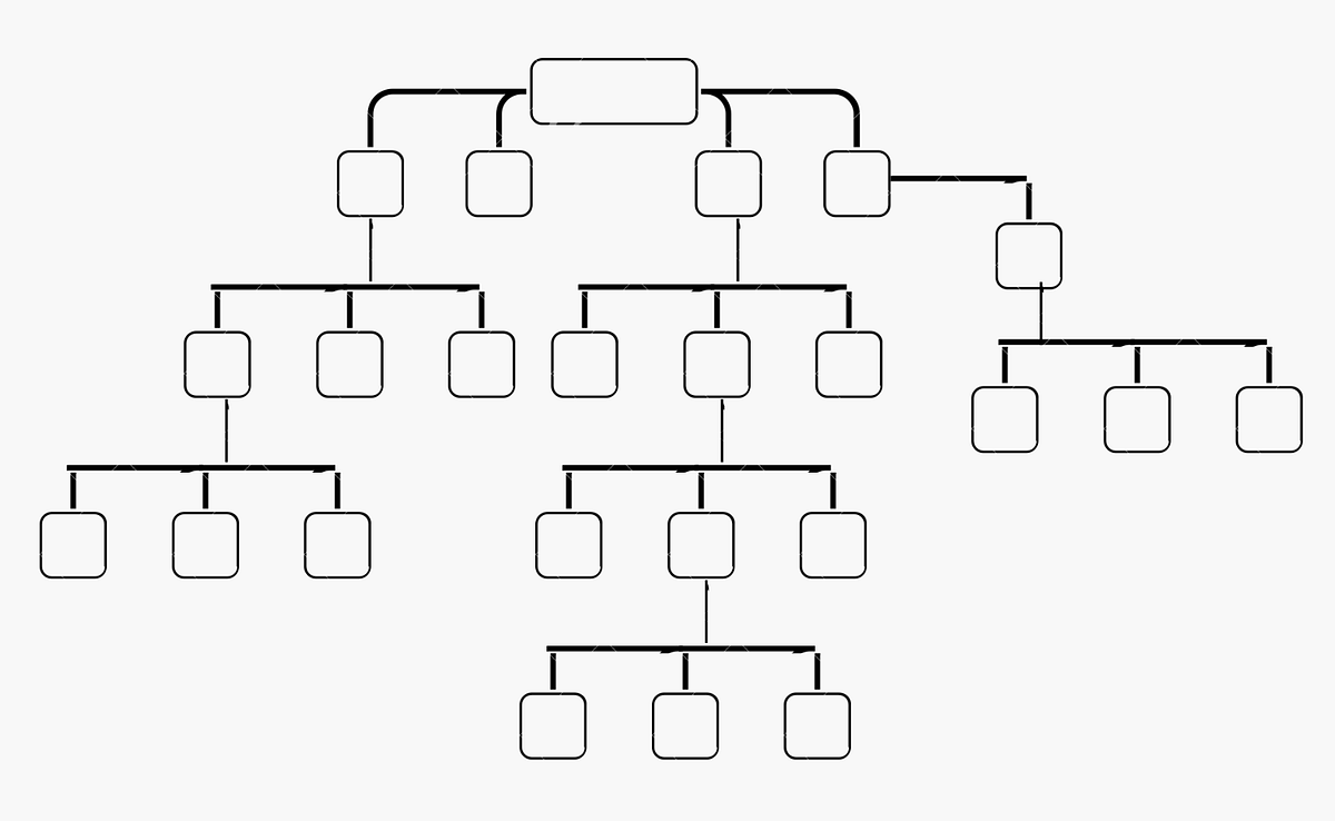 Composite Pattern in Go. It is a structural design pattern that… | by ...