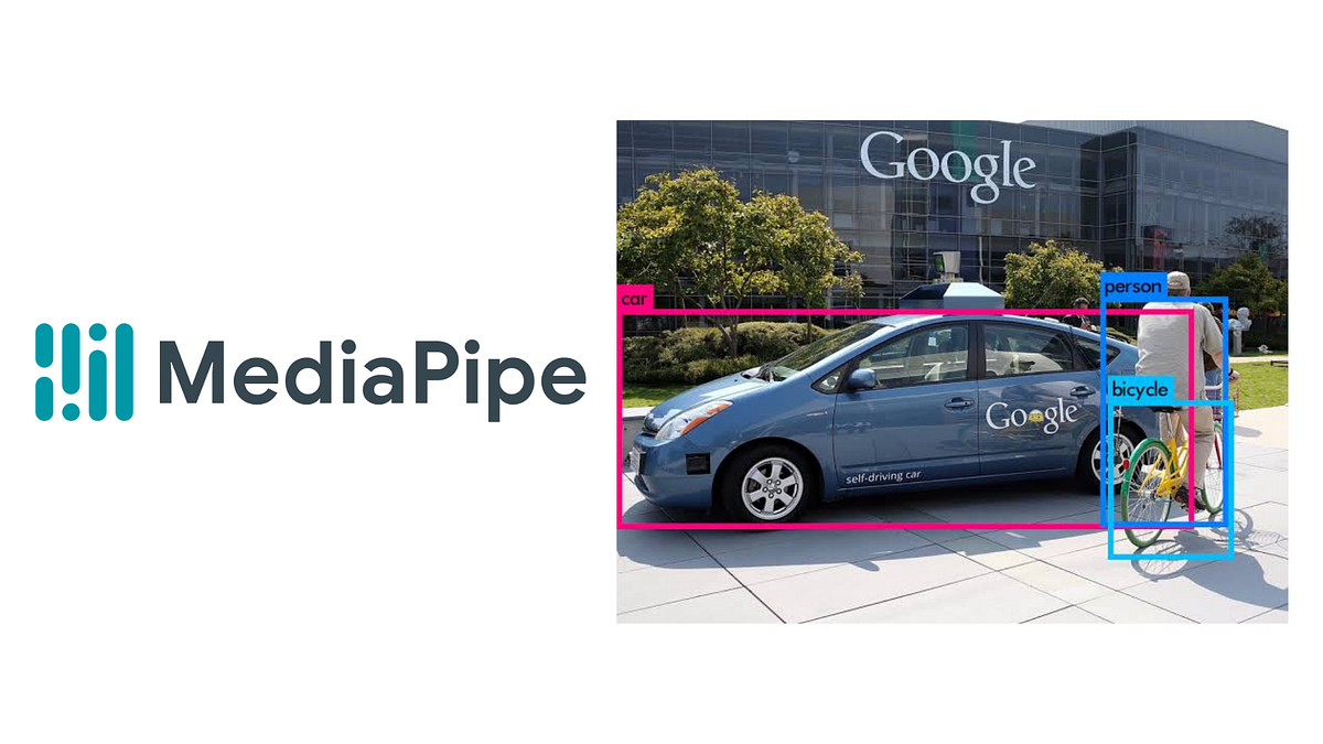 MediaPipe Object Detection & Box Tracking | by Yogesh Sangtani ...