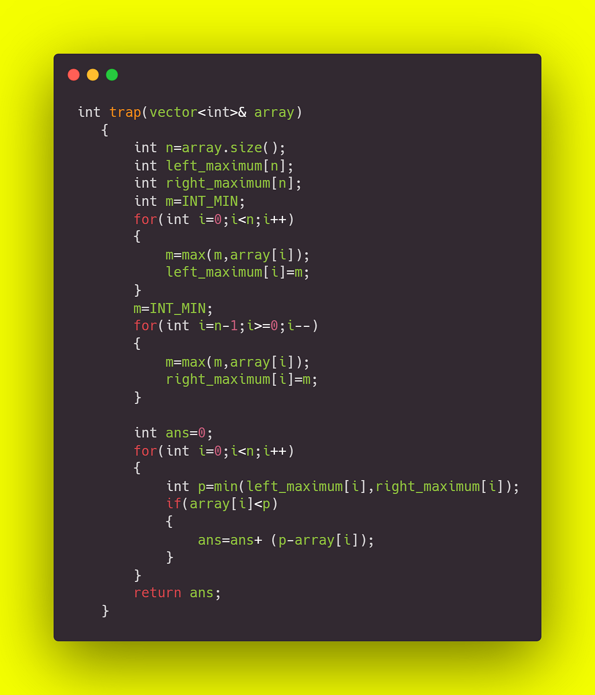 Trapping Rain Water- Leet-Code Solution | by Vedansh Tandon | Medium