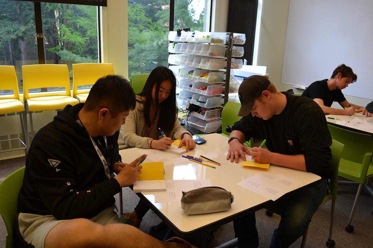 Ideation. During this week’s sprint, we focused… | by Neil Blaine | Medium