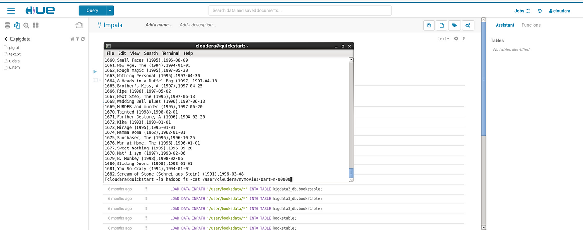 Importing Data From Mysql Into Hdfs Using Sqoop On Cloudera By Tech Cloud Data Science Big 4256