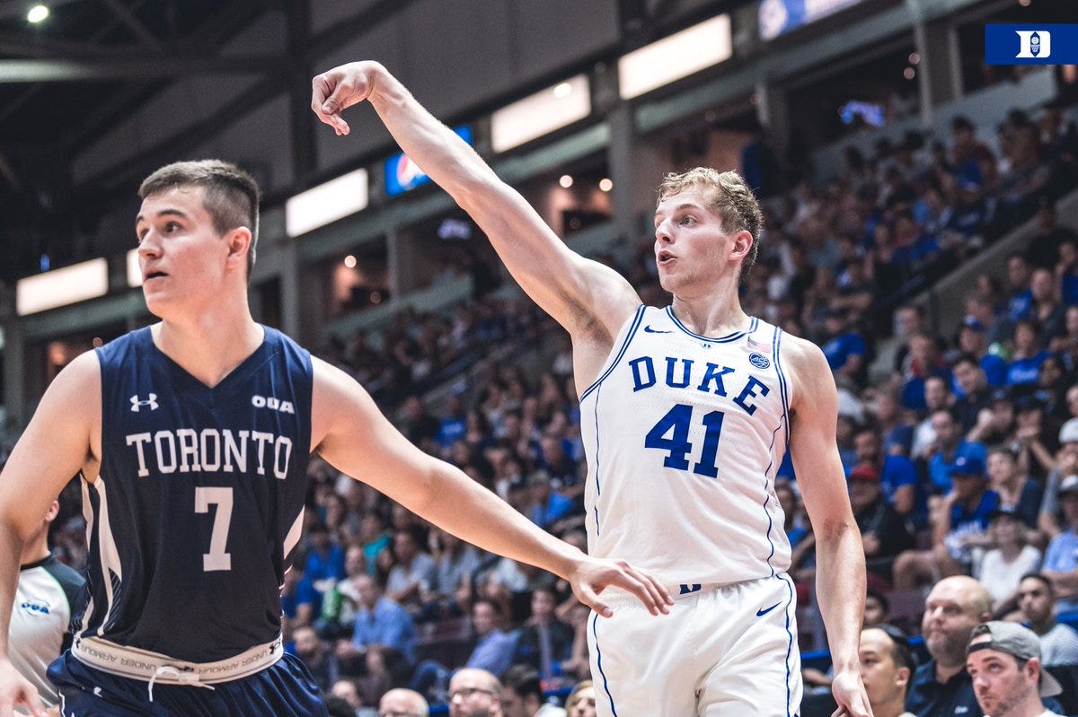 The Other Guys: How Duke’s juniors will be the key to a potential title ...