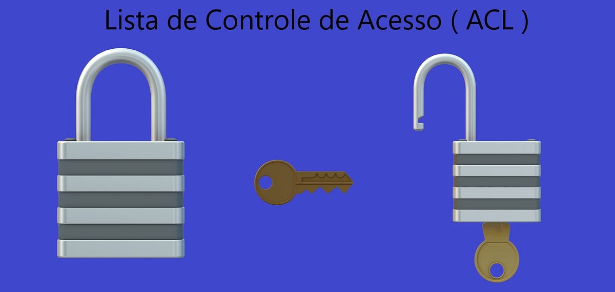 Lista de Controle de Acesso ( ACL ) — parte 4 | by Rodrigo Rovere ...