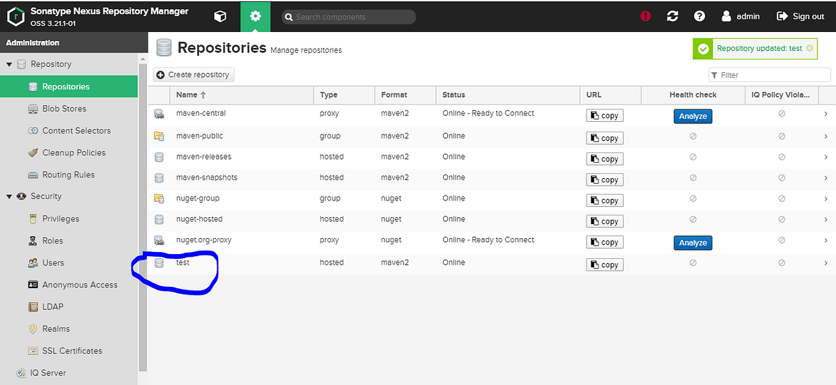 Nexus Repository Manager. Overview: | by Abhishek Nanarkar | Medium