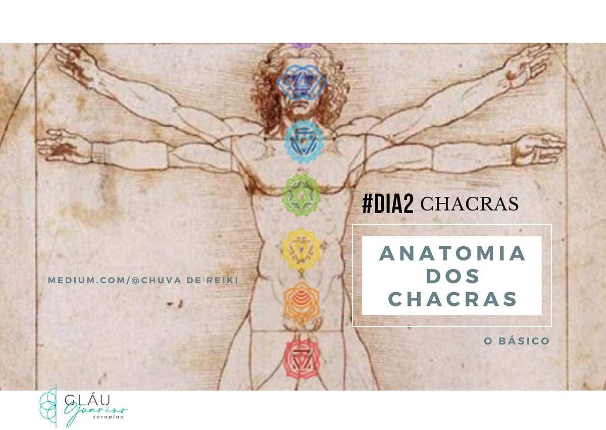#Dia2 — Anatomia dos Chacras. Entenda um pouco mais sobre os chacras ...
