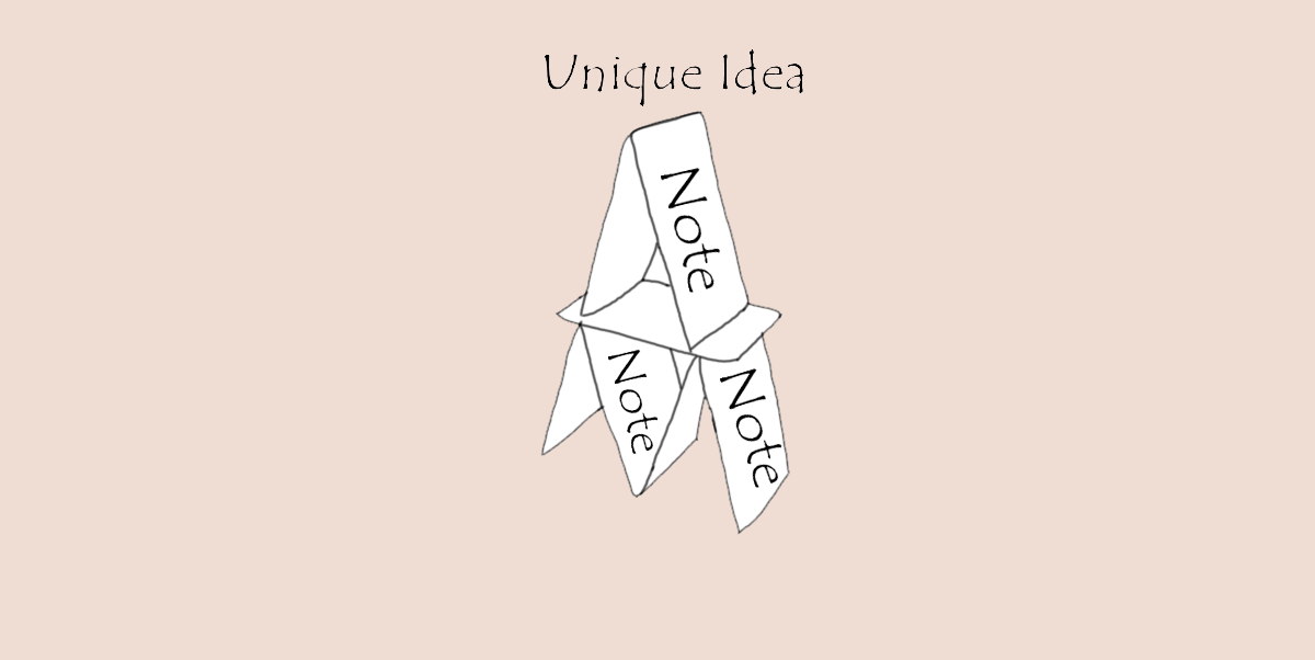 How To Take Notes To Enhance Creativity? | Creativity With Visuals | by ...