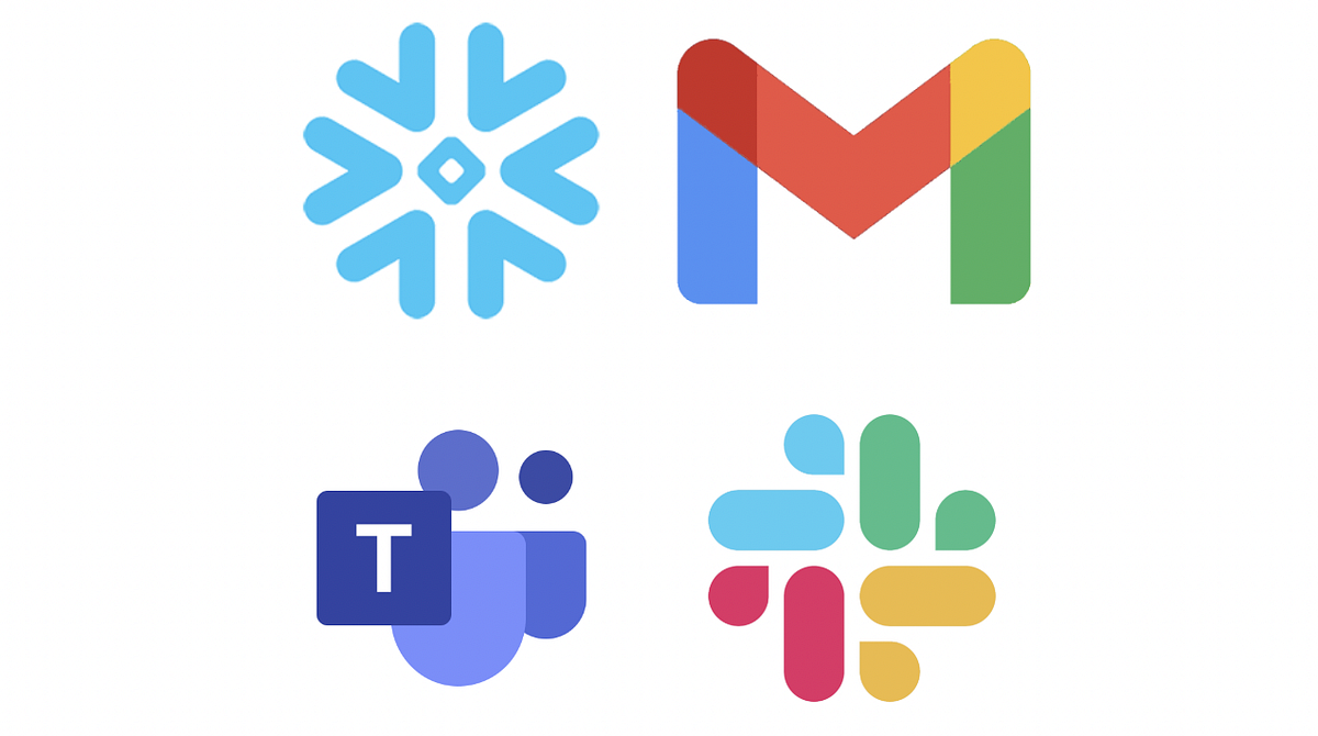 Sending Alerts From Snowflake Using External Functions By Simon Coombes Snowflake Medium