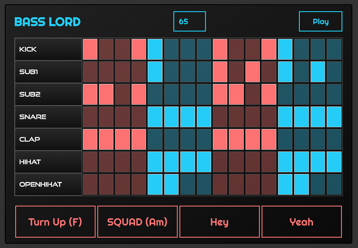 Building a Real-time Collaborative Beatbox with React & GraphQL | by Nader Dabit | Open GraphQL ...