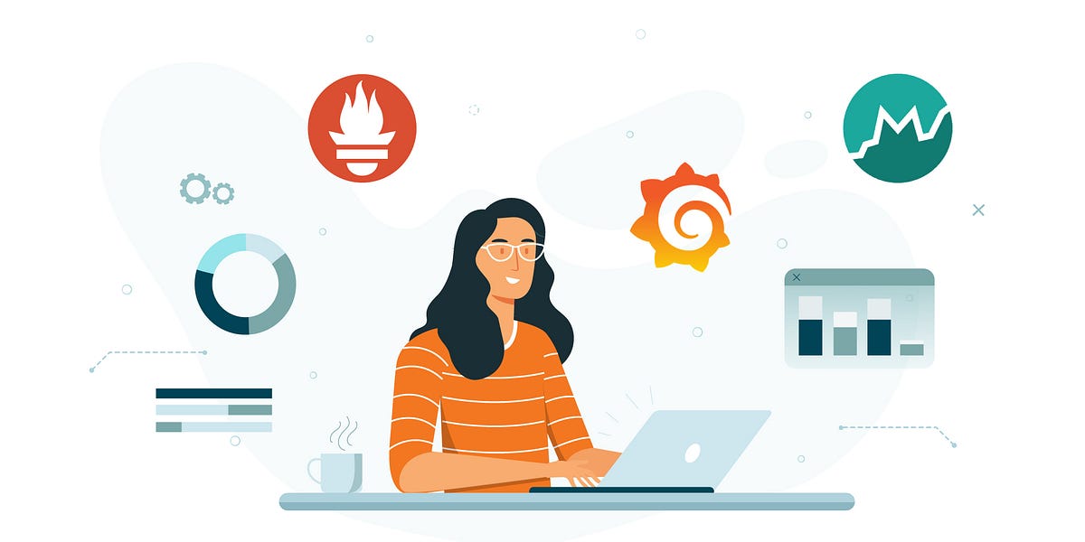 Monitoring Java Web Apps using Prometheus and Grafana | by Nancy Chauhan | Lambda by Blinkit