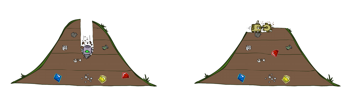 BFS vs DFS, a guide to which algorithm you should use for your project ...