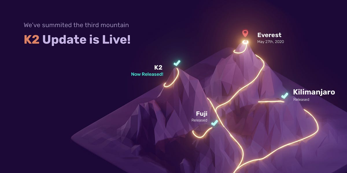 VideoCoin Network’s “K2” Release is Here! | by VideoCoin | VideoCoin ...