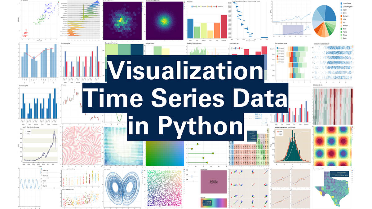 Visualizing Time Series Data In Python By Devi Guskra Medium