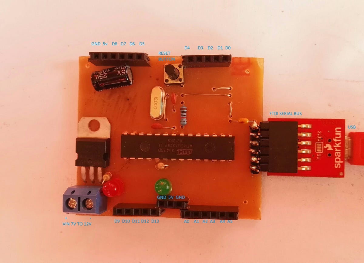 Why Fundi Bots students build their own Arduino boards. | by Solomon ...