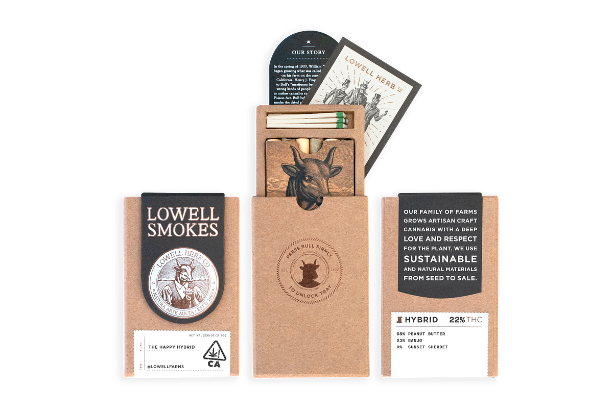 Farm-to-Pre-Roll-to-Illinois: Ascend Wellness & Lowell Farms | by Cy ...
