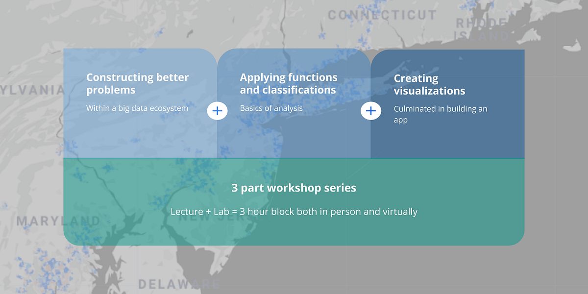 Teaching Google Earth Engine. Reflections on developing a workshop ...
