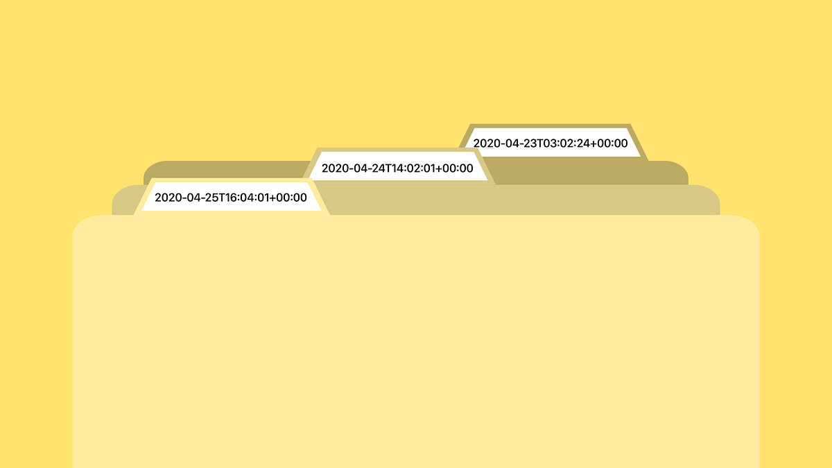 A Swift Extension to Display Easy-To-Read Dates | by Andrew Zheng | Mac ...