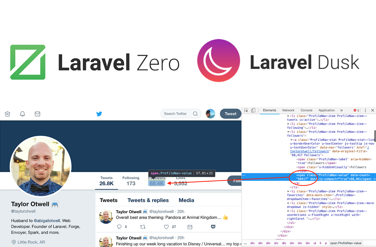Combining Laravel Zero and Laravel Dusk to Track #CryptoTwitter Trends | by Martin Riedweg ...