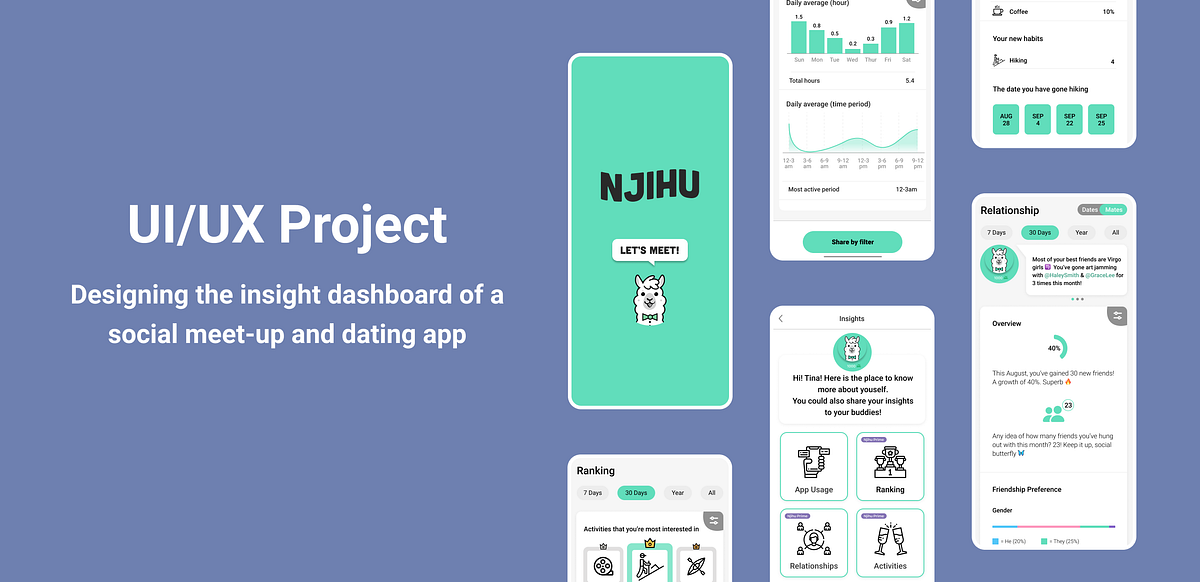 UI/UX Case Study: Designing the insight dashboard of a social meet-up ...