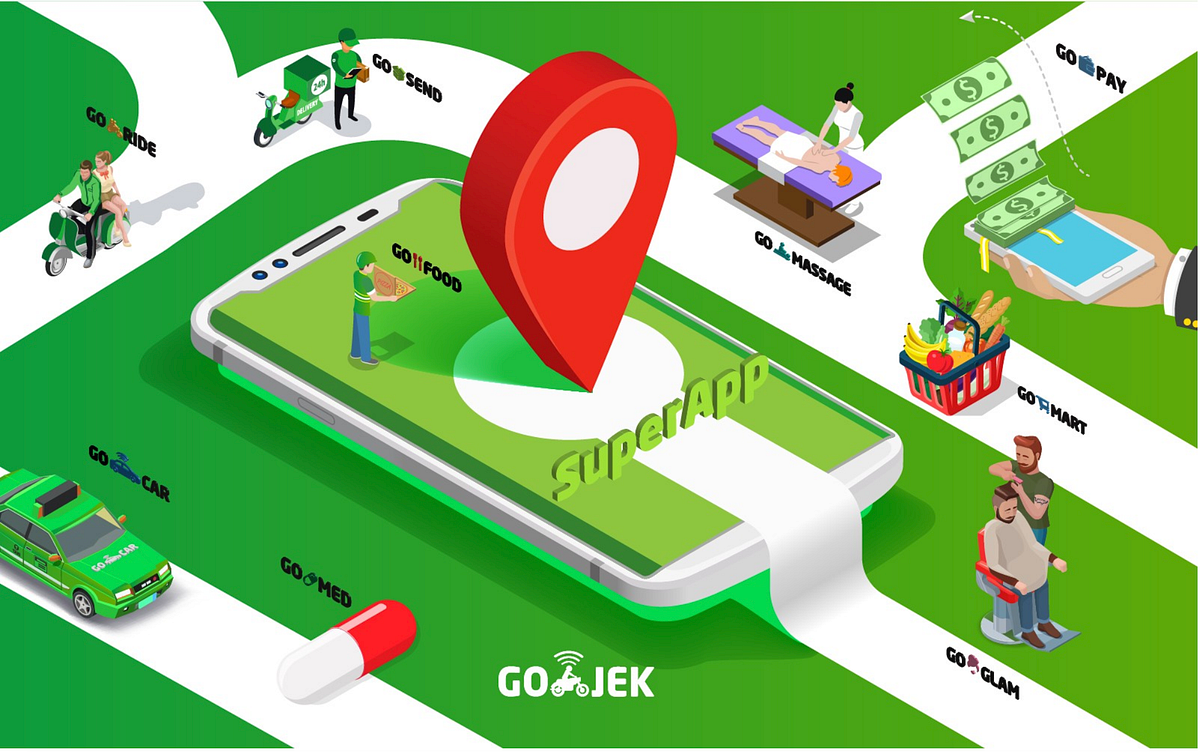 The Secret Ingredients of GoPoints coin flip! | by Andri SG | Developer ...