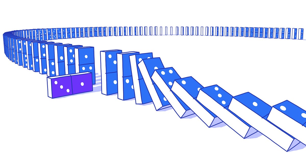 Supply Chain Root Cause Analysis With Causal Ai By Causalens Research And Development