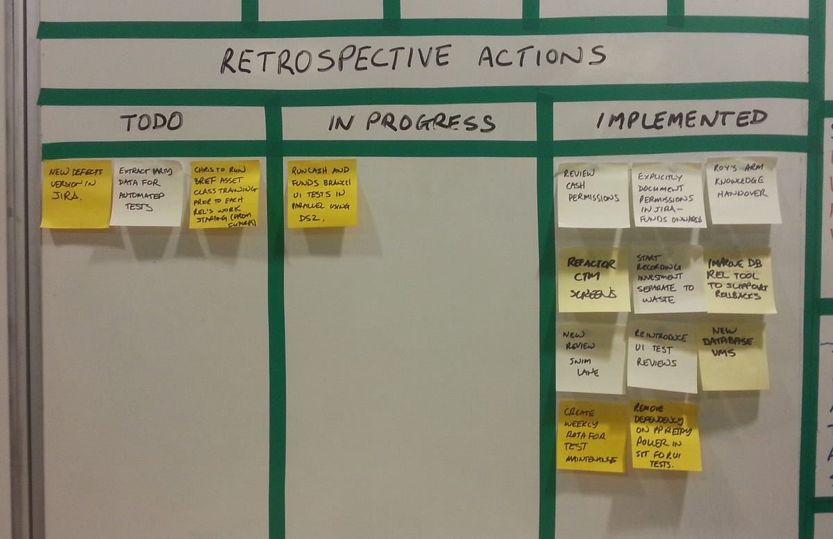 Complete Agenda for a Program-level Retrospective | by Philip Rogers | A Path Less Taken | Medium