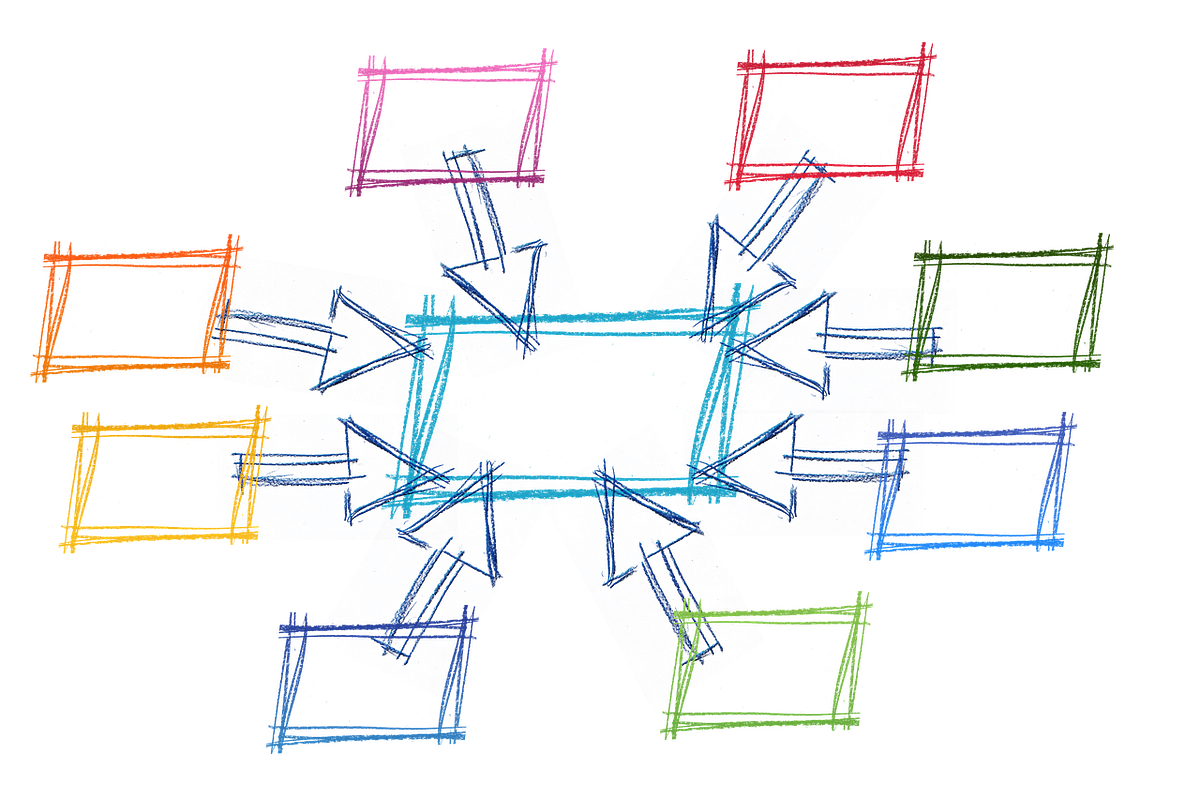 How To Find Your Purpose One Of The Questions I Get Asked A Lot By How To Find Your Purpose One Of The Questions I Get Asked A Lot By