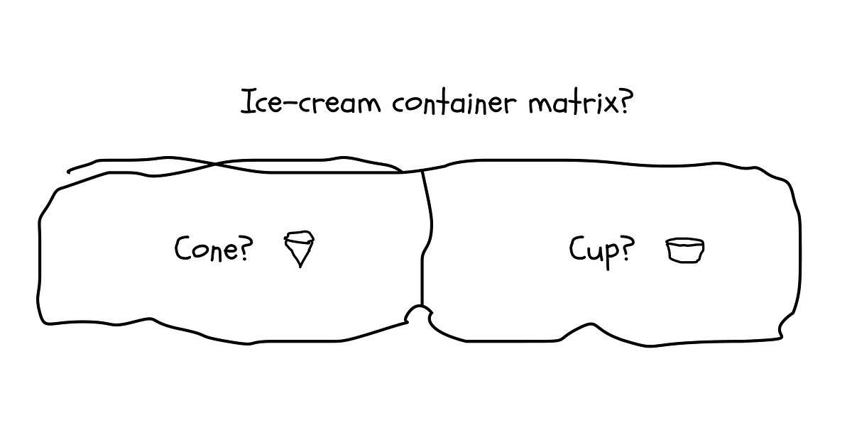 Cone or Cup? The Ice-cream Dilemma | by Y Design Journal | Medium