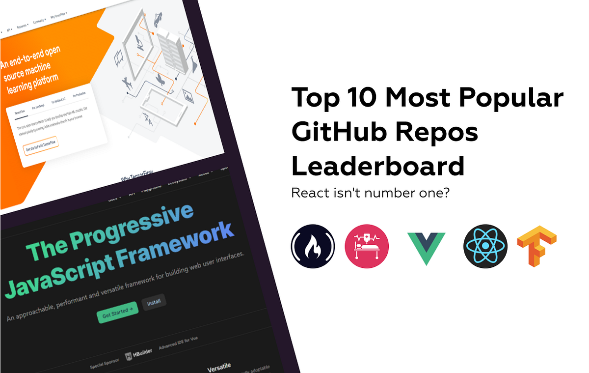 Top 10 Most Popular GitHub Repos Leaderboard | by Alex Streza | JavaScript in Plain English