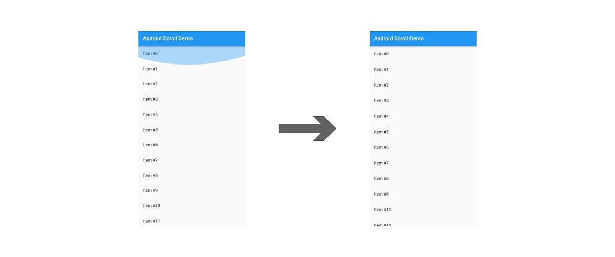 Properly Implementing Android 12's Overscroll in Flutter | Geek Culture