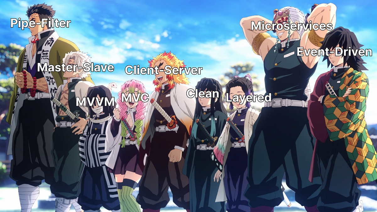 Software Architecture as the Pillar of your Code Base | by Radhiansya ...