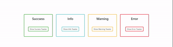 Toastr Nedir? Angular ile Toastr Kullanımı | by Okan Toper | Medium