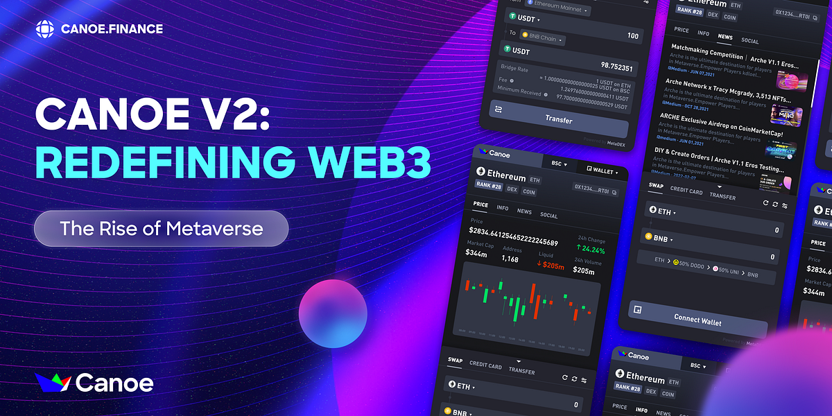 Canoe V2: Mobile-first Gaming DeFi SDK | by Canoe (Previously MetaDEX ...